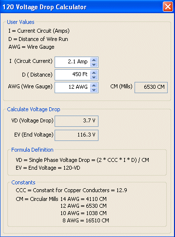 120 Voltage Drop Calculator